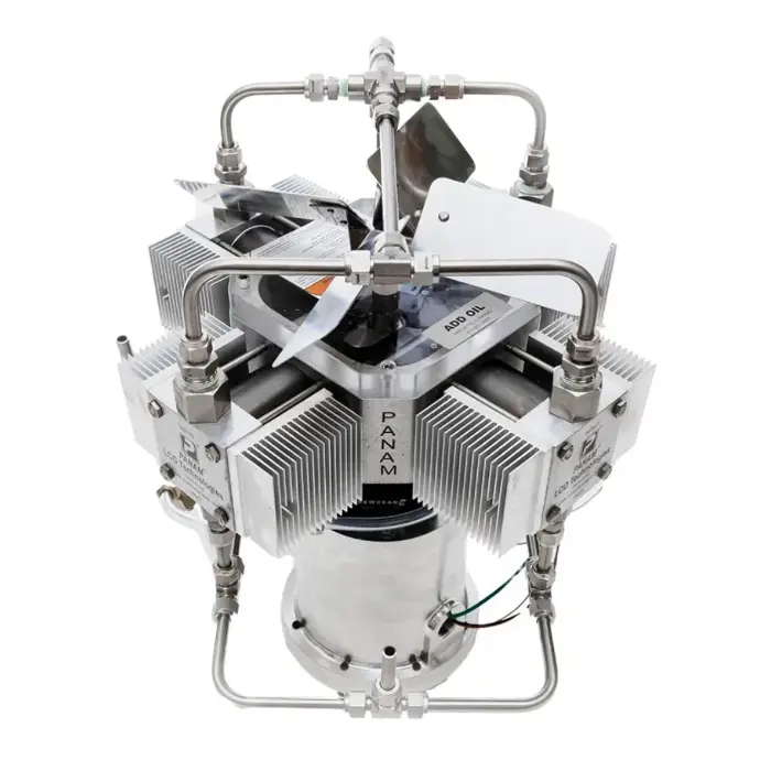 CROSSFIRE: The New Face of Sustainable Green Technology